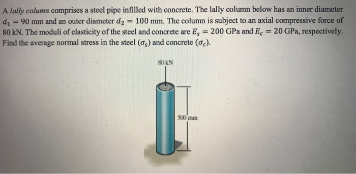 Solved A lally column comprises a steel pipe infilled with | Chegg.com