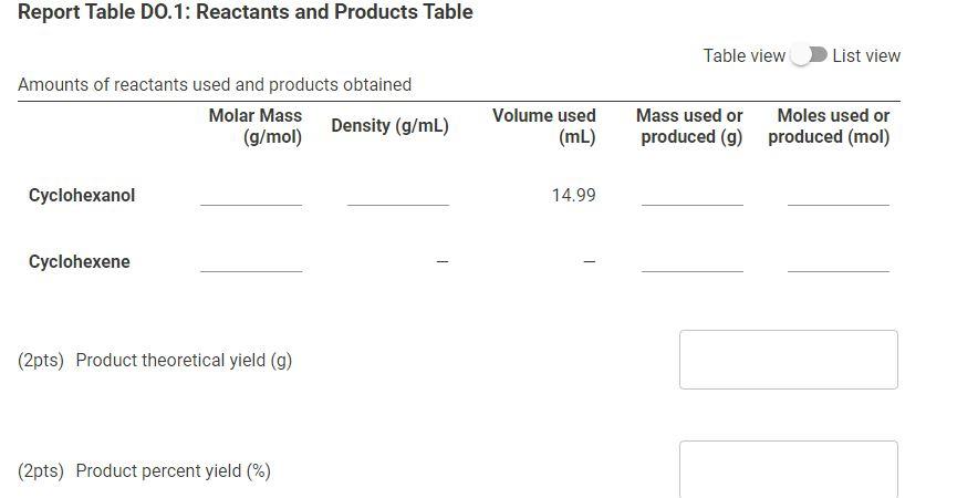 Solved Could someone please help me with finding moles used | Chegg.com