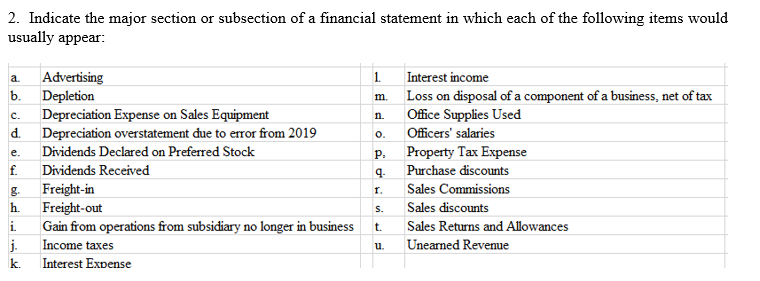 Solved 2. Indicate the major section or subsection of a | Chegg.com