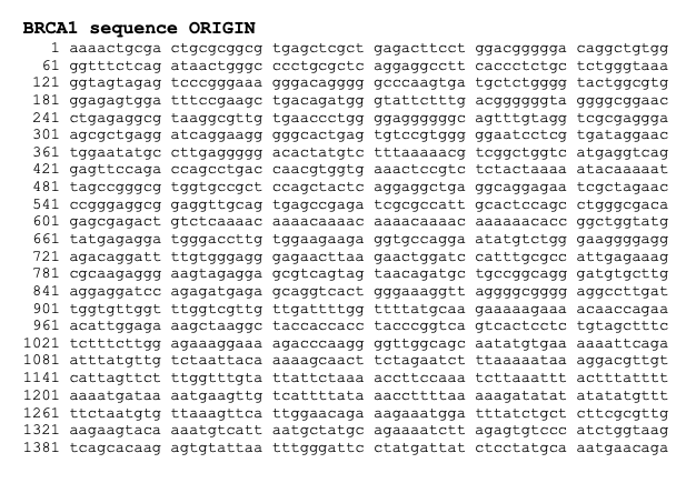 Solved Use the DNA sequence provided in Figure 6 to design a | Chegg.com