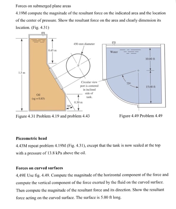 Solved Forces on submerged plane areas 4.19M compute the | Chegg.com