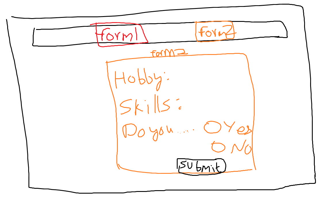 Solved Write code in HTML, CSS AND JavaScript(vanilla/ES6+) | Chegg.com