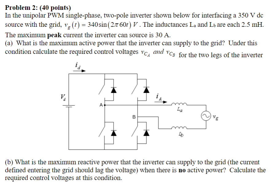 Solved Problem 2: (40 points) In the unipolar PWM | Chegg.com