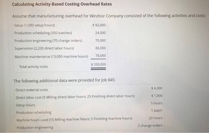 Solved Calculating Activity-Based Costing Overhead Rates | Chegg.com