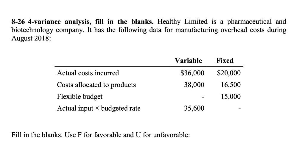 Solved 8-26 4-variance analysis, fill in the blanks. Healthy | Chegg.com