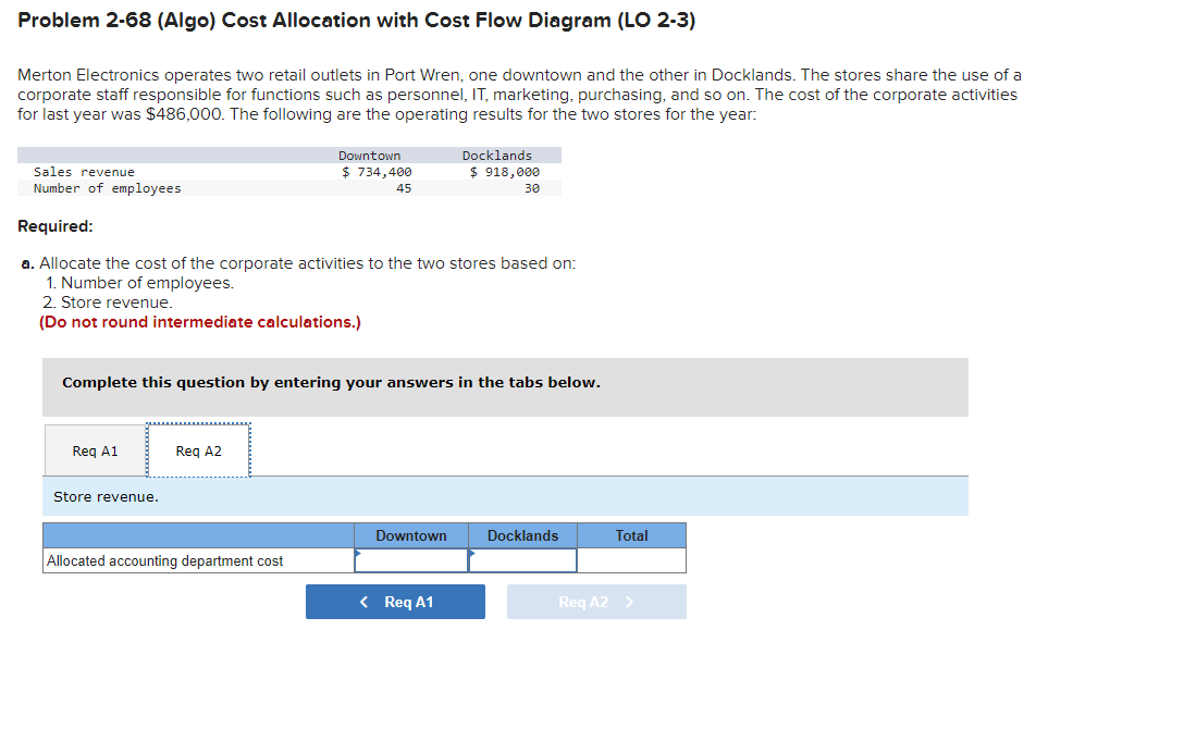 Solved Problem 2-68 (Algo) Cost Allocation with Cost Flow | Chegg.com