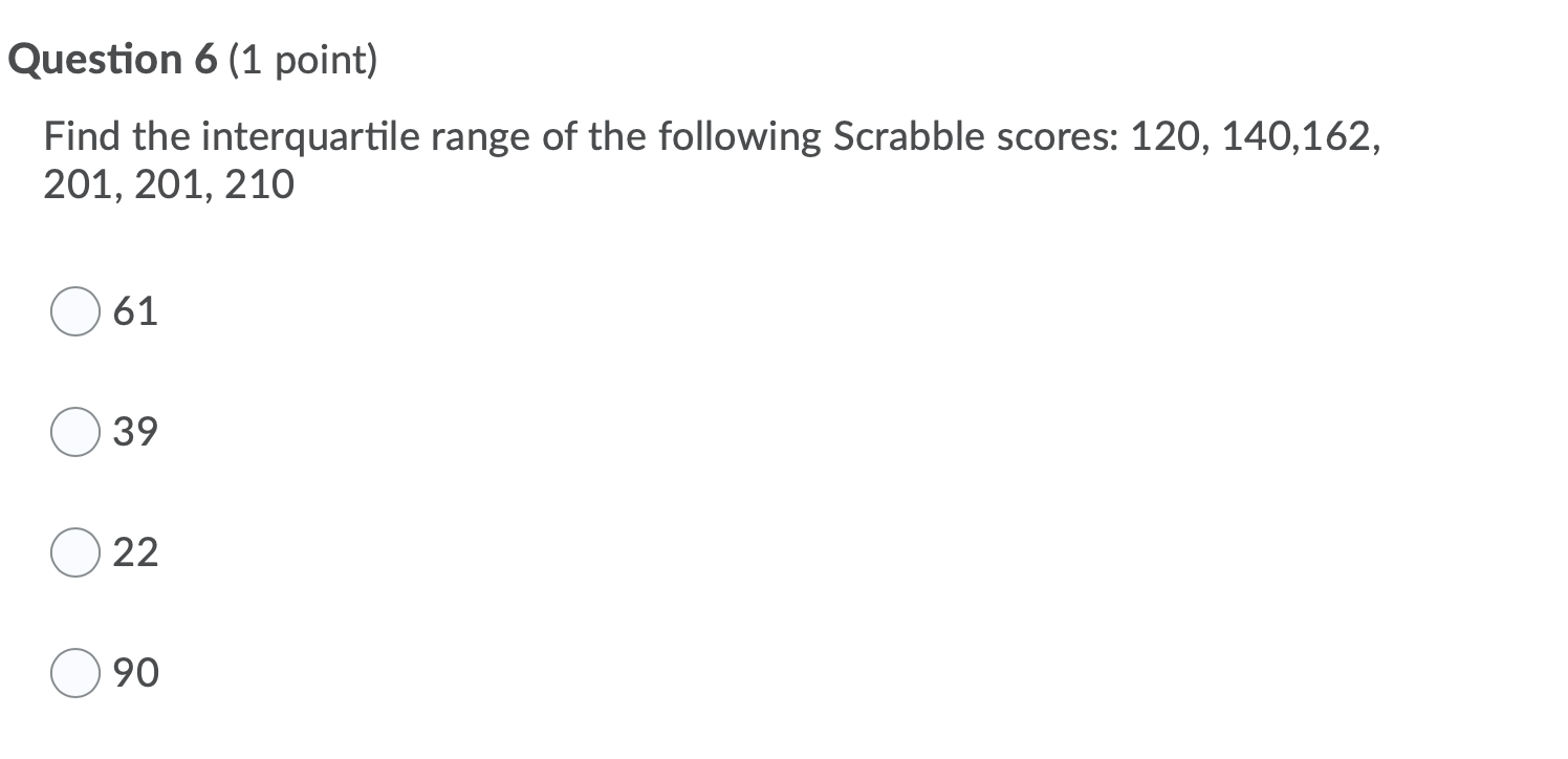 Solved Question 6 (1 point) Find the interquartile range of | Chegg.com