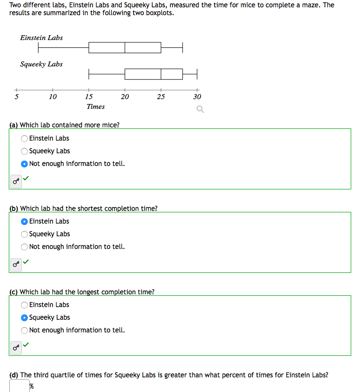 Solved Two different labs, Einstein Labs and Squeeky Labs, | Chegg.com