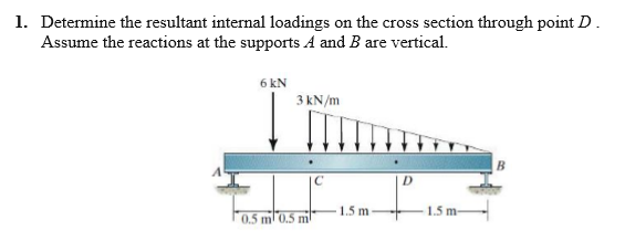 Solved 1. Determine the resultant internal loadings on the | Chegg.com