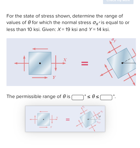 Solved For the state of stress shown, determine the range of | Chegg.com