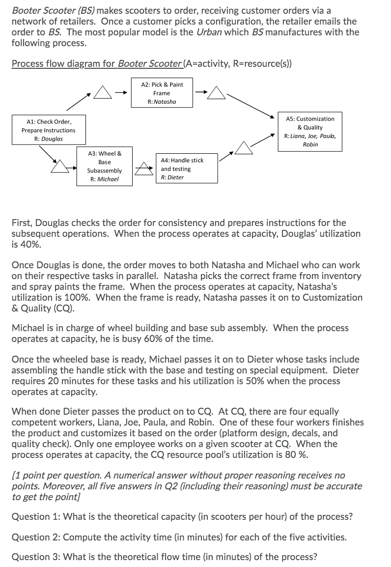 Solved Booter Scooter (BS) makes scooters to order, | Chegg.com