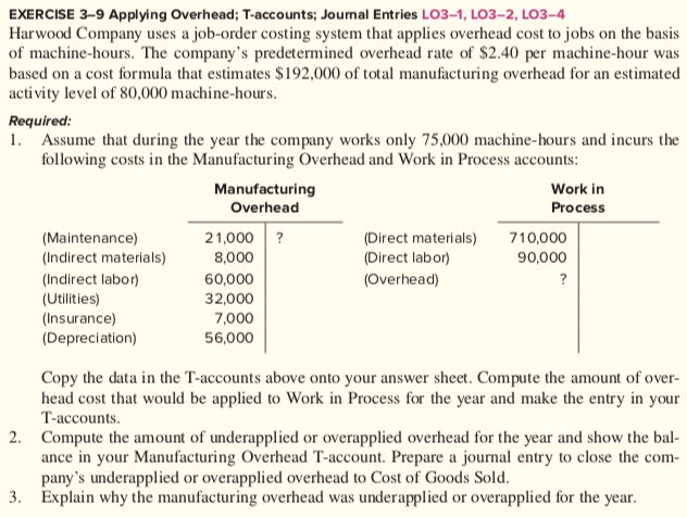 Solved EXERCISE 3-9 Applying Overhead; T-accounts; Joumal | Chegg.com