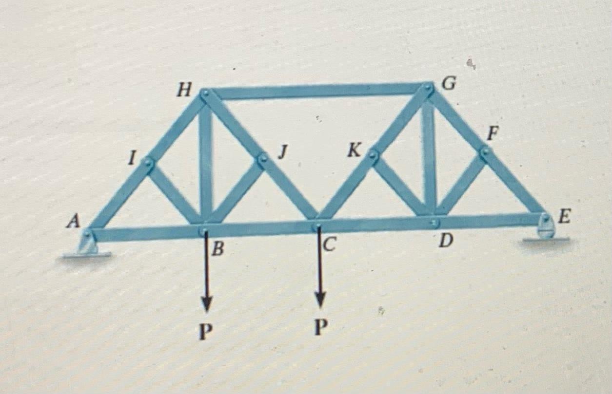 Solved 5 H н G I J К. А E B D С P. P Part B - Zero-force | Chegg.com Solved 5 H н G I J К. А E B D С P. P Part B - Zero-force | Chegg.com