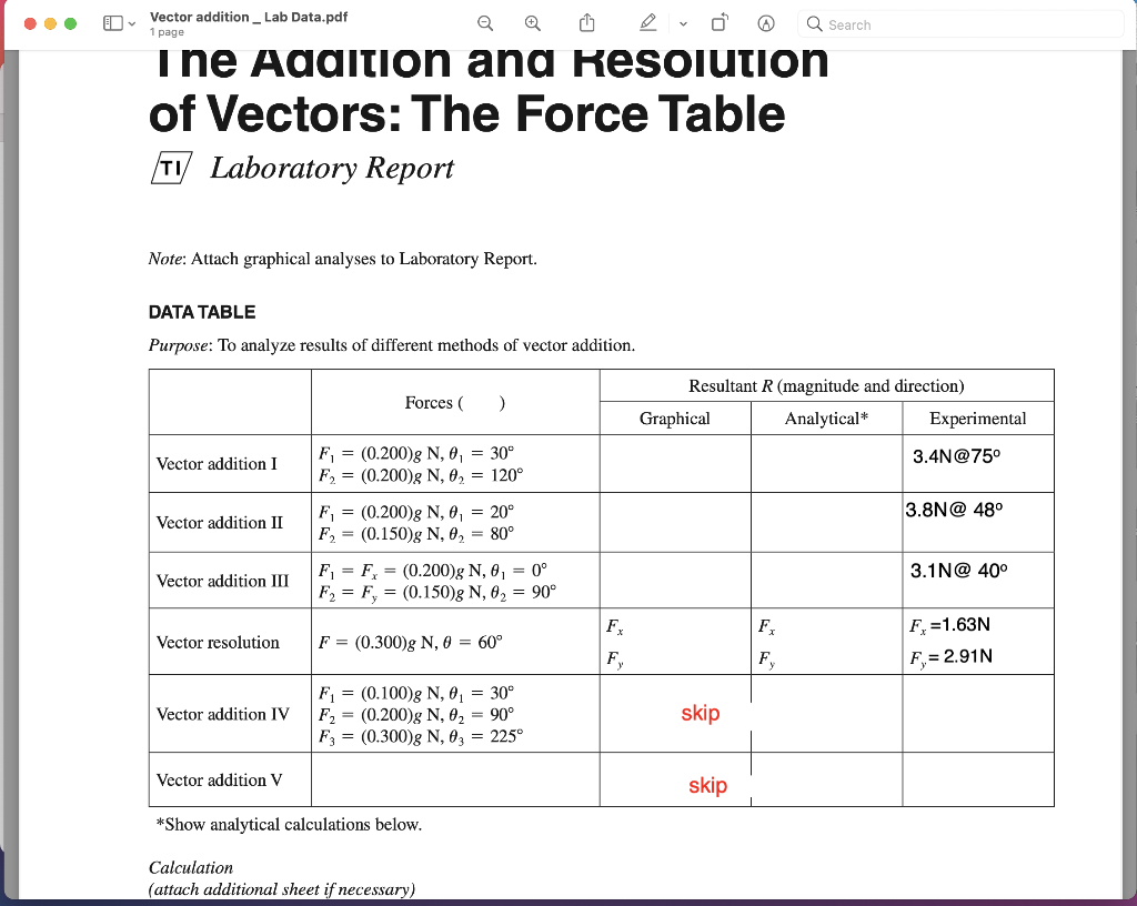 Solved Vector addition_ Lab Data.pdf 1 page Q Q Q Search ine | Chegg.com