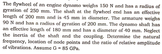 Solved The flywheel of an engine dynamo weighs 150 N and has | Chegg.com