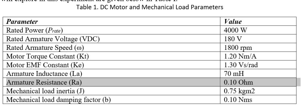 Solved Table 1, DC Motor and Mechanical Load Parameters | Chegg.com