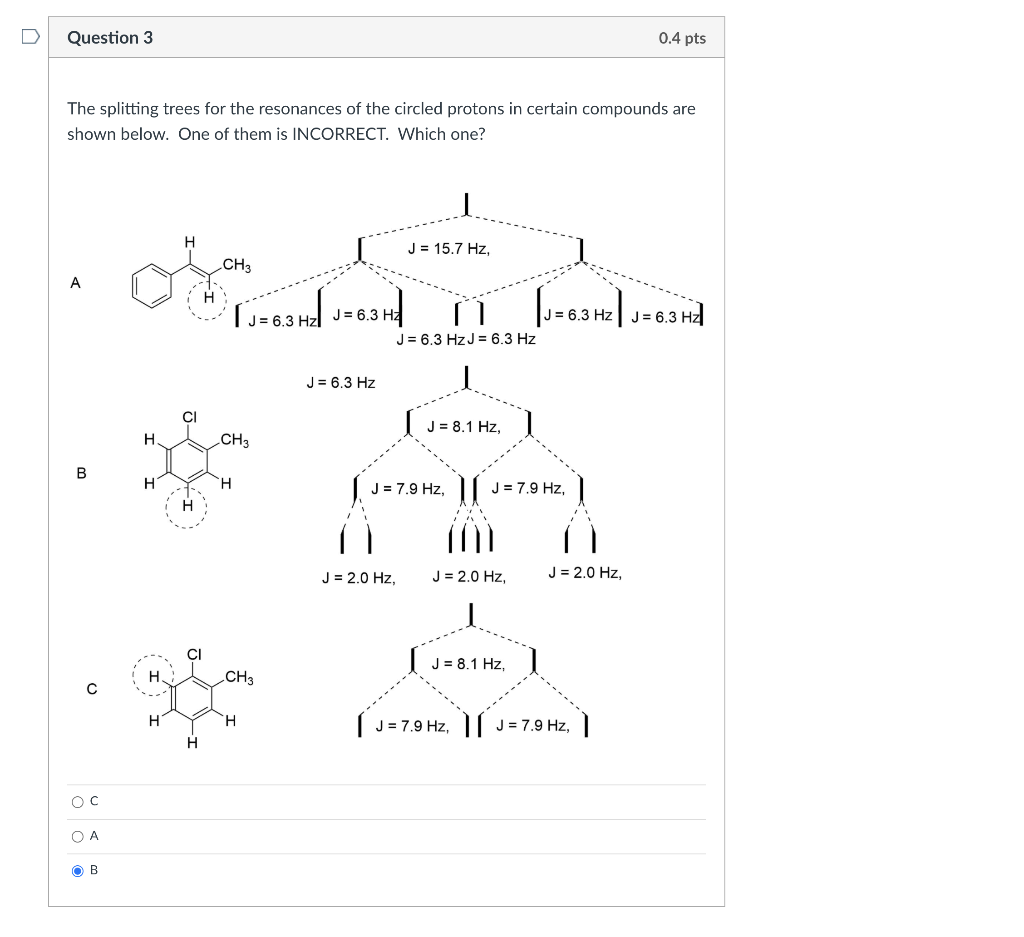 Solved Question 3 0.4 pts The splitting trees for the | Chegg.com