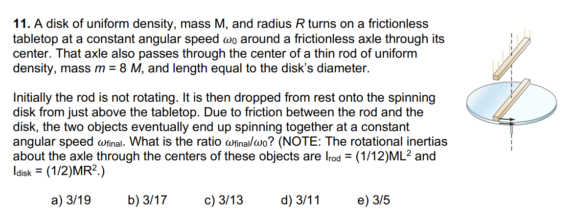 Solved 11. A disk of uniform density, mass M, and radius R | Chegg.com