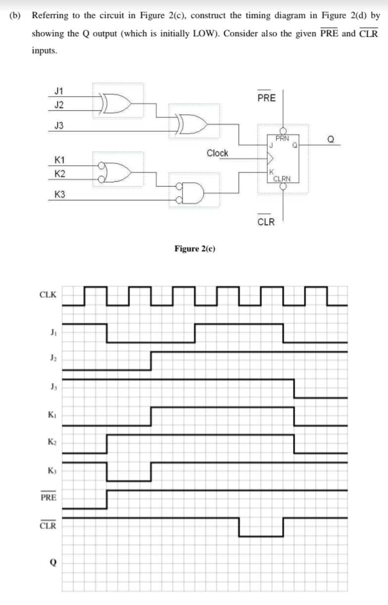 Solved (b) Referring to the circuit in Figure 2(c), | Chegg.com
