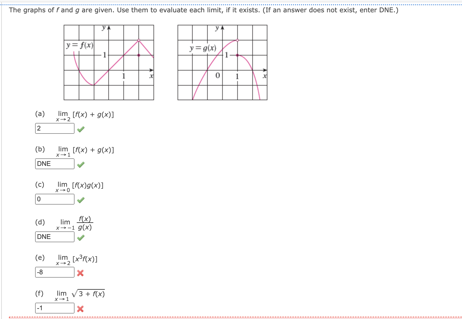 Solved limx→2[f(x)+g(x)] limx→1[f(x)+g(x)] limx→0[f(x)g(x)] | Chegg.com