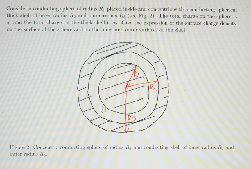 Solved Consider a conducting sphere of radius Ri placed | Chegg.com