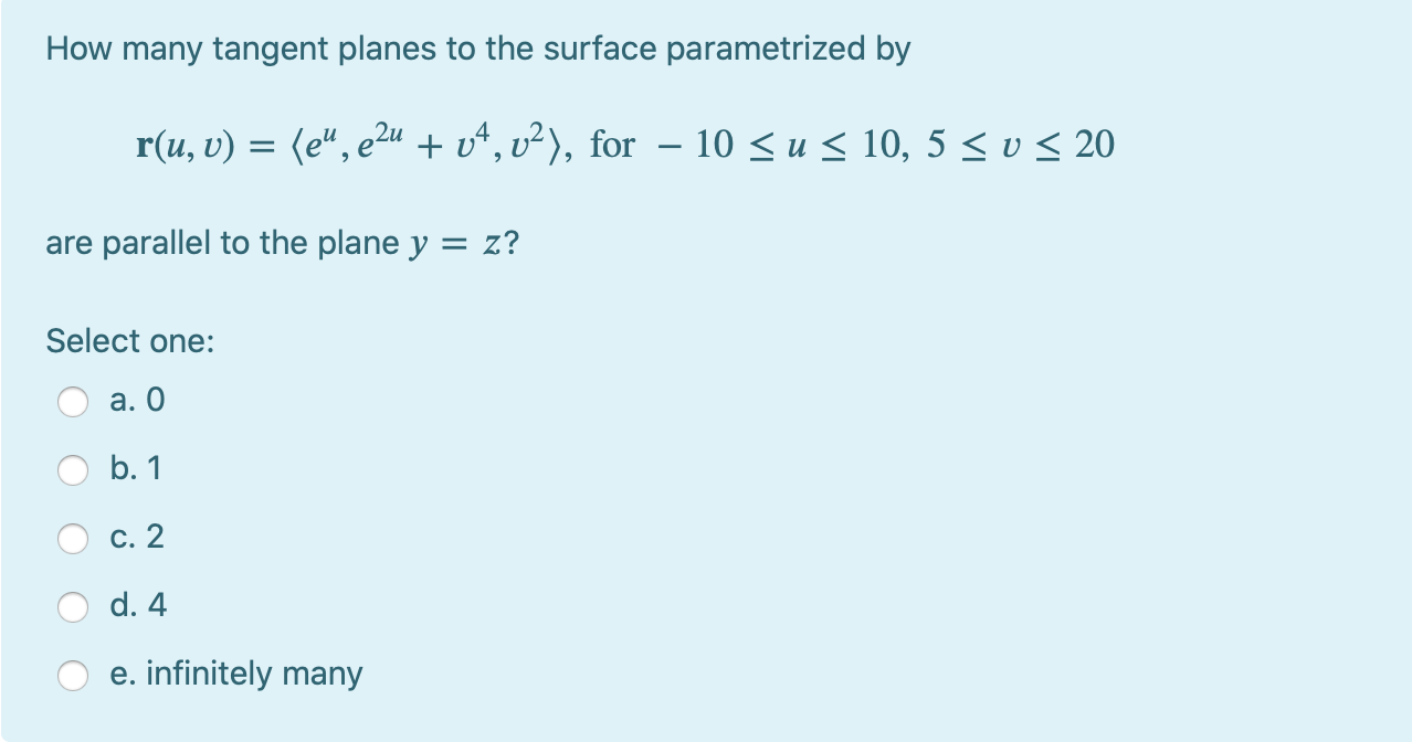 Solved How many tangent planes to the surface parametrized | Chegg.com