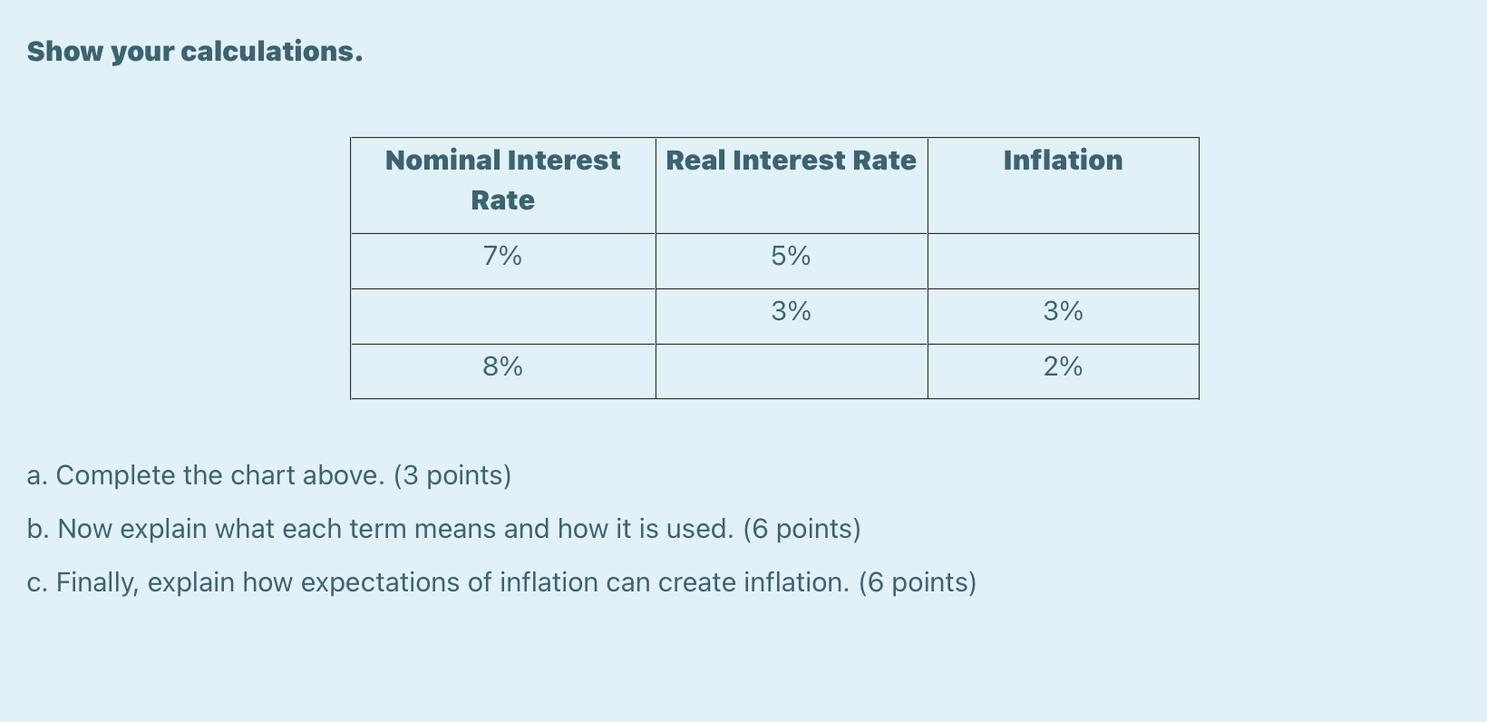 Solved Show your calculations. Real Interest Rate Inflation | Chegg.com