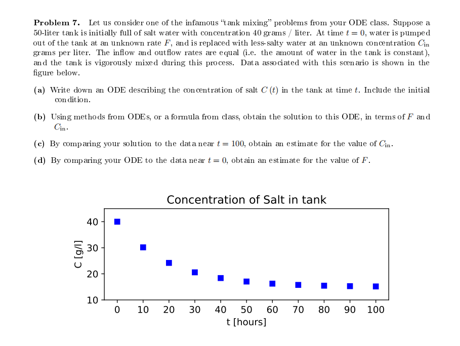 Solved Problem 7. Let us consider one of the infamous "tank | Chegg.com