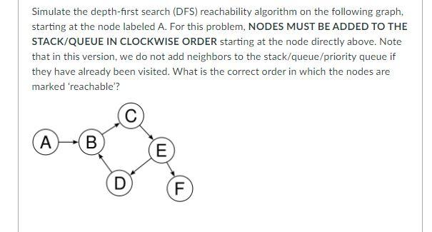 Solved Simulate The Depth First Search Dfs Reachability