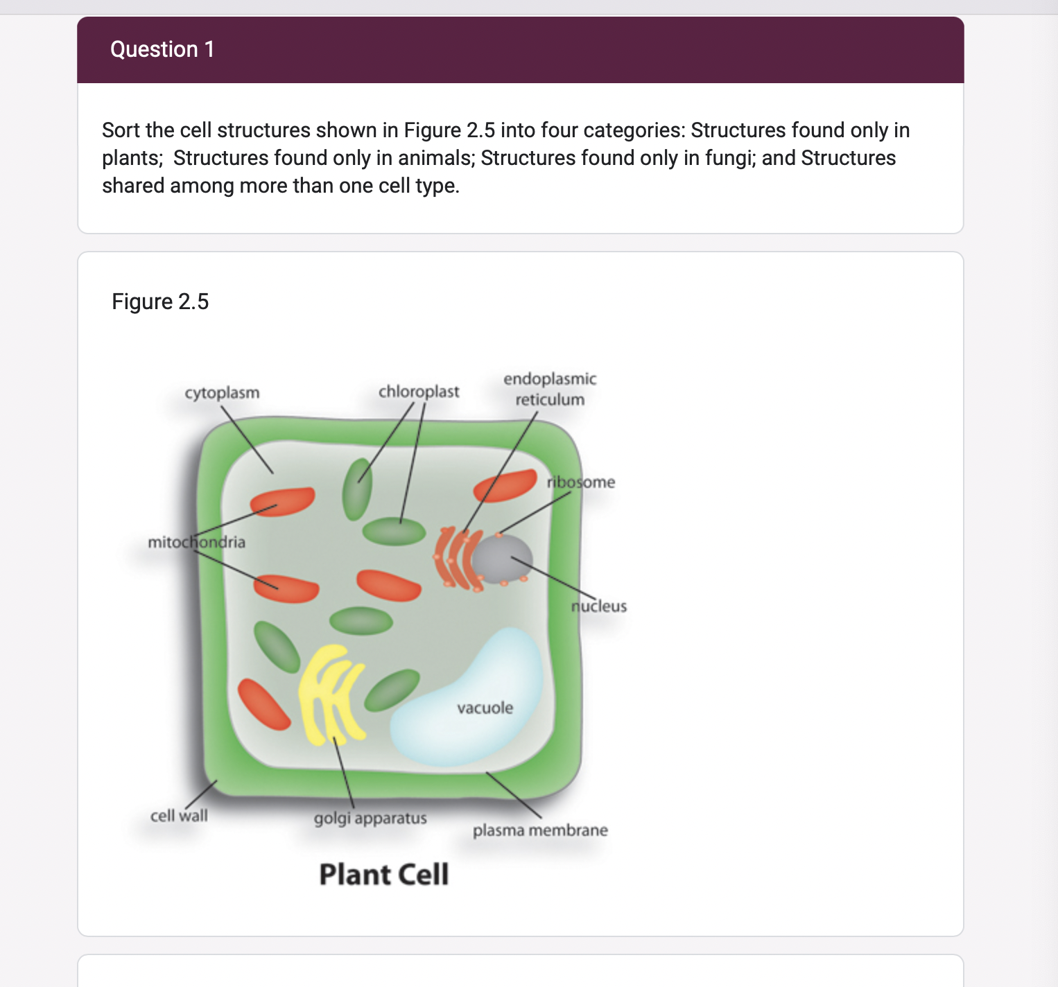 Solved Sort the cell structures shown in Figure 2.5 into | Chegg.com