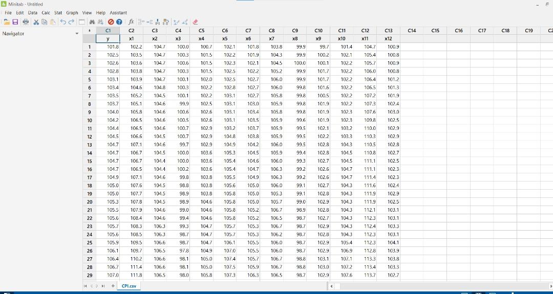Solved Show me the step how to plot a residual plot fitted | Chegg.com