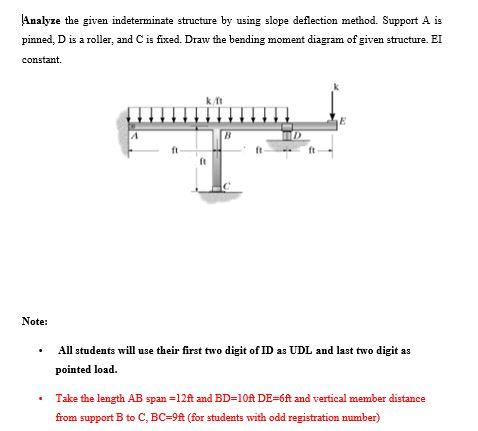 Solved Analyze the given indeterminate structure by using | Chegg.com