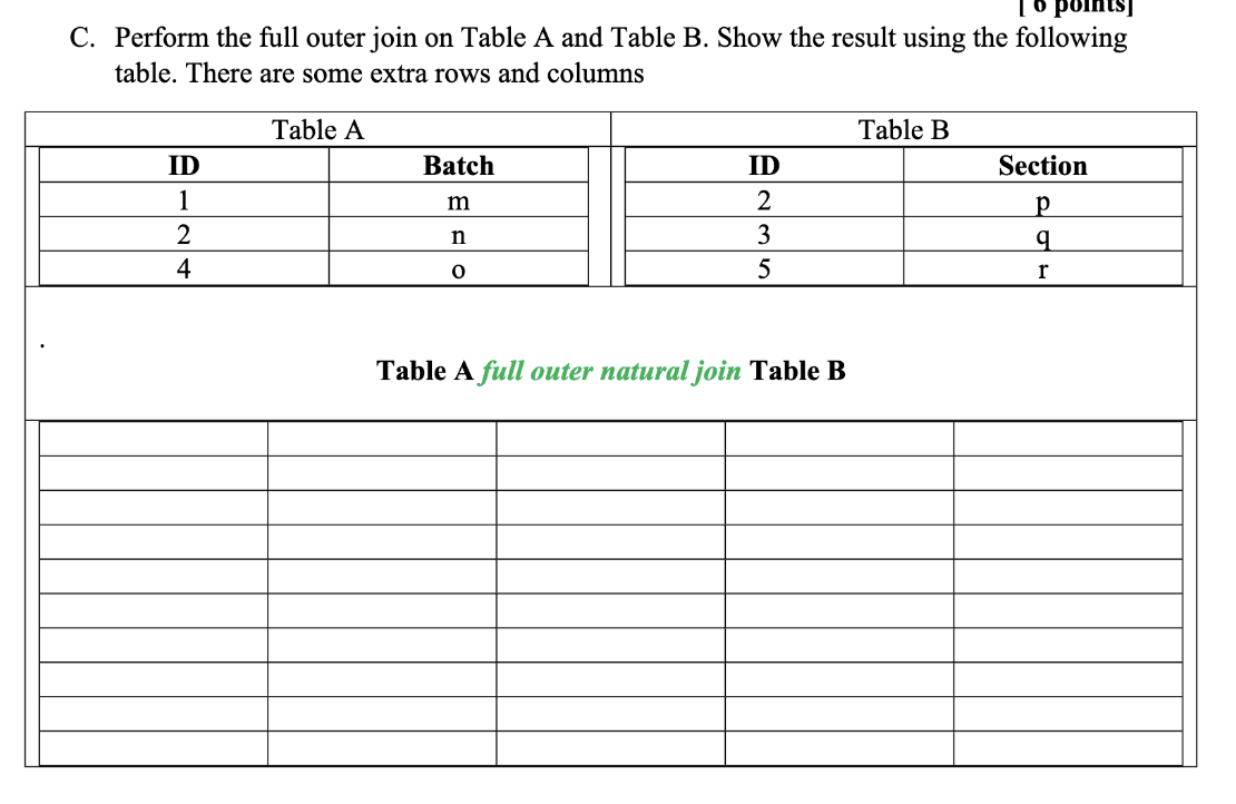 Solved points] C. Perform the full outer join on Table A and | Chegg.com