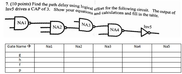 Solved 7. (10 points) Find the path delay using logical | Chegg.com