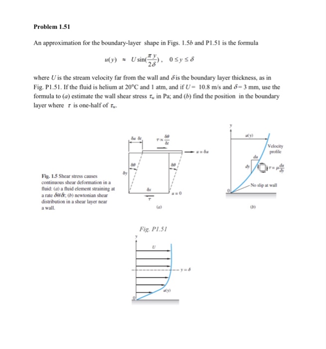 Solved Problem 1.51 An approximation for the boundary-layer | Chegg.com