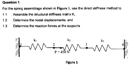 Solved Question 1 For the spring assemblage shown in Figure | Chegg.com