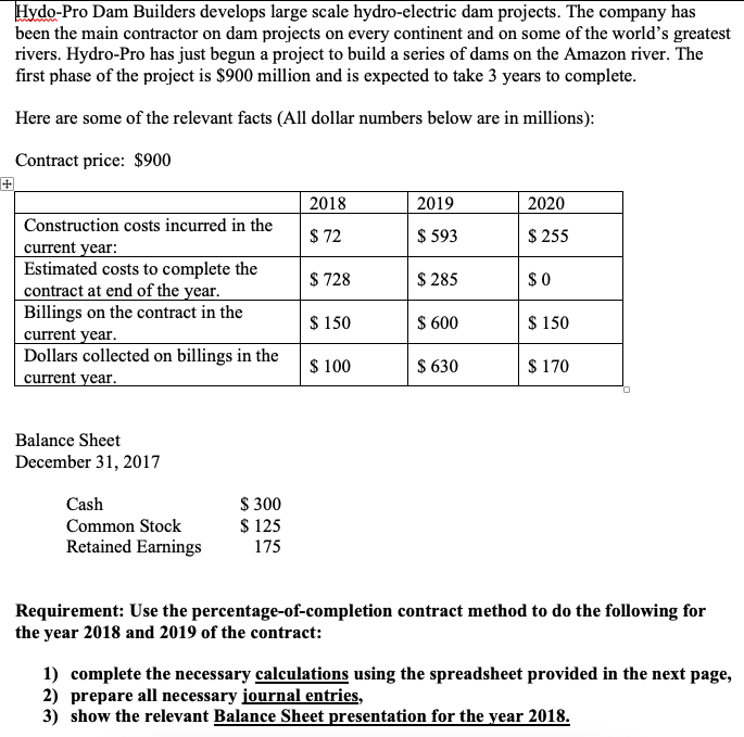 Solved Hydo-Pro Dam Builders develops large scale | Chegg.com