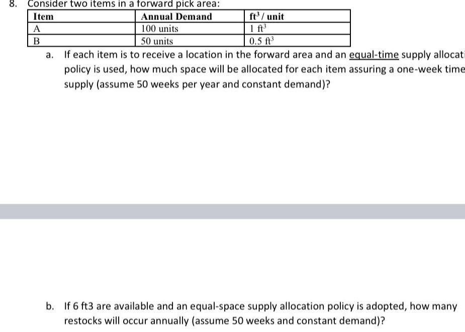 Solved 8. Consider two items in a forward pick area: Item | Chegg.com