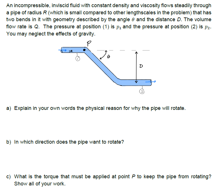 Solved An incompressible, inviscid fluid with constant | Chegg.com