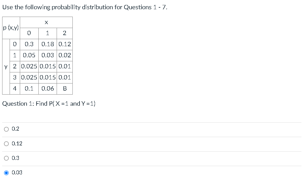Solved Use the following probability distribution for | Chegg.com