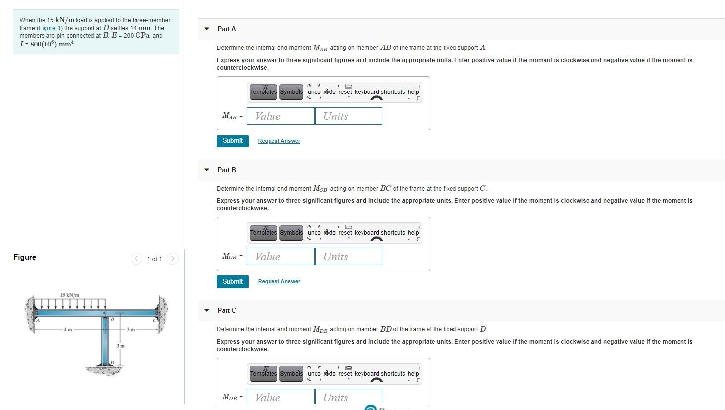 Solved Part A When the 15 kN/mload is applied to the | Chegg.com