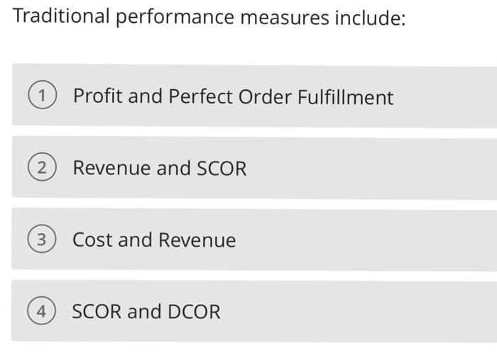 Solved Traditional performance measures include: 1) Profit | Chegg.com