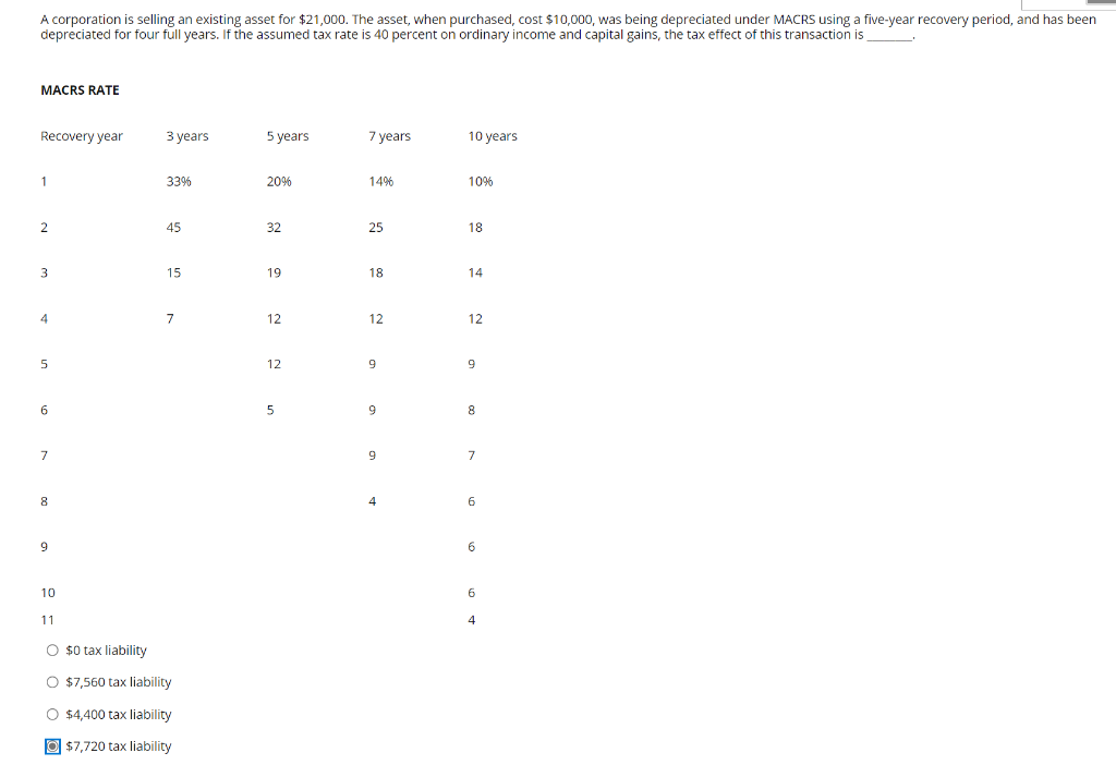 Solved A corporation is selling an existing asset for | Chegg.com
