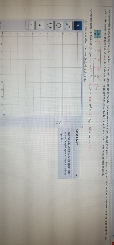 Solved Suppose two variables are positively correlated. Does | Chegg.com