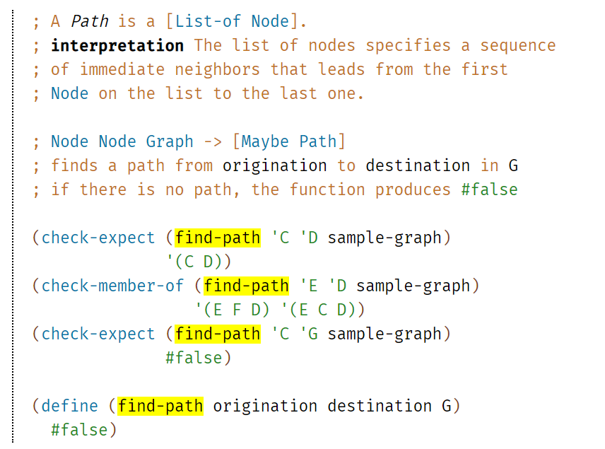 Solved using dr racket... Redesign the find-path program | Chegg.com