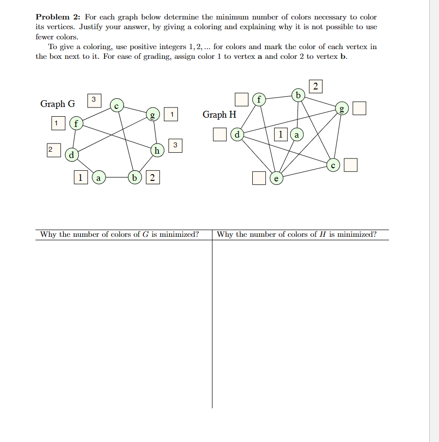 Solved Problem 2: For each graph below determine the minimum | Chegg.com