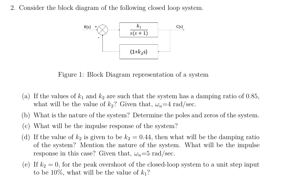Solved 2. Consider the block diagram of the following closed | Chegg.com