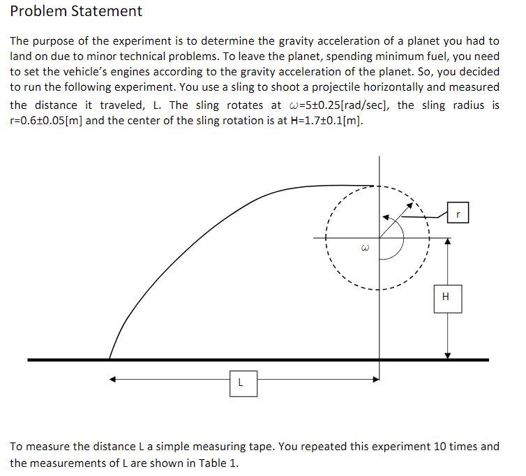 Solved Essentially, find Gravity in this planet using the | Chegg.com