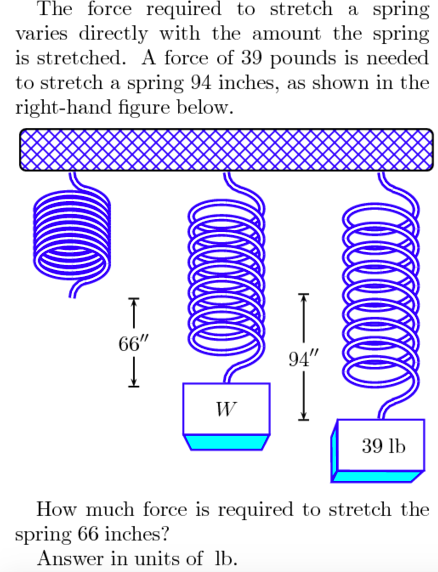 Solved The force required to stretch a spring varies | Chegg.com