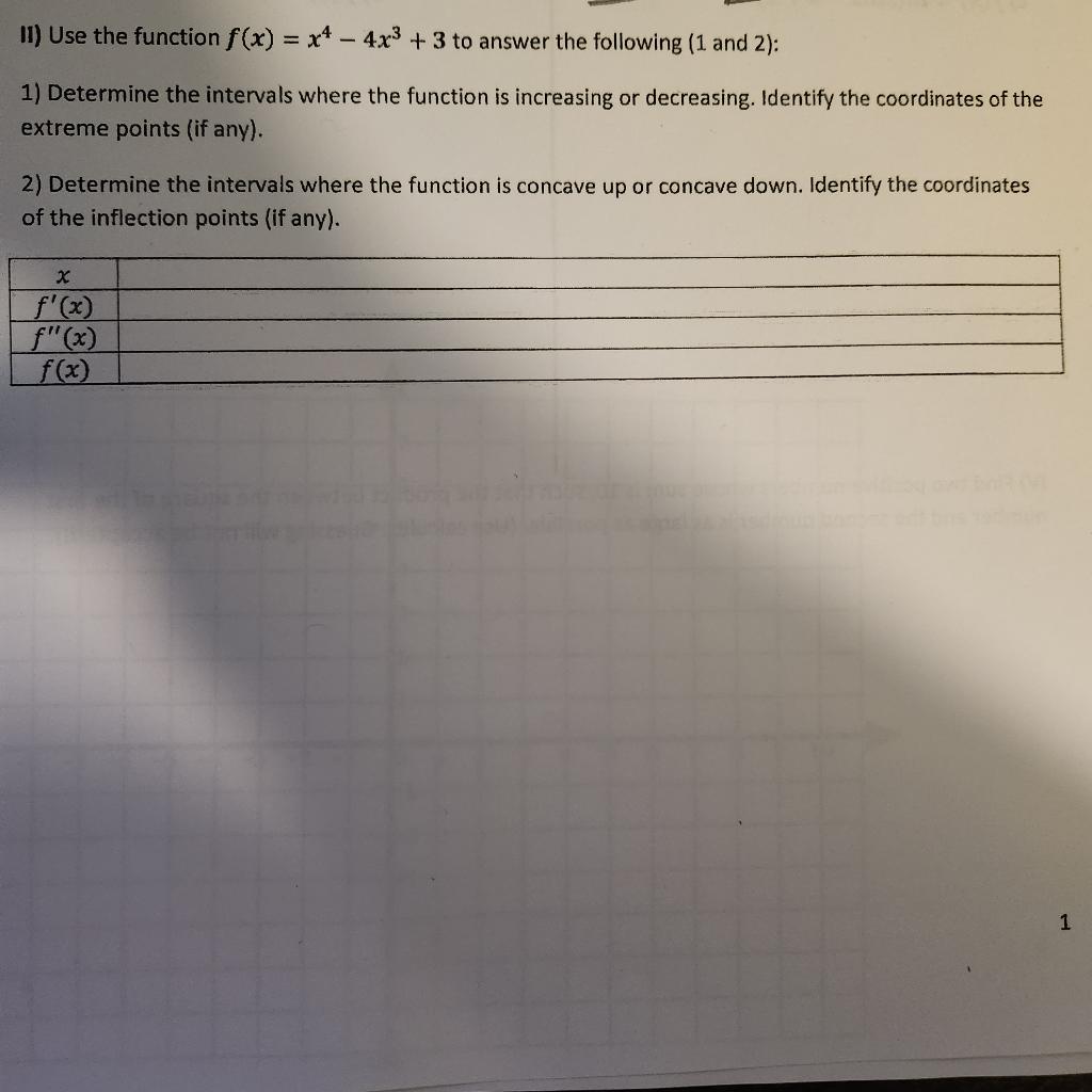 Solved Ii) Use the function f(x)=x4−4x3+3 to answer the | Chegg.com